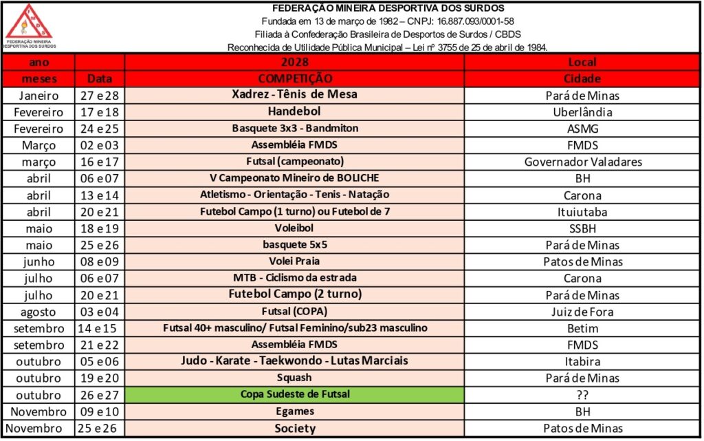 Calendário FMDS 2028 – FMDS